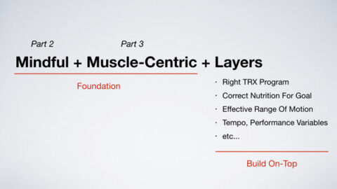 How to ACTUALLY Build Muscle With a TRX (Based on Science)